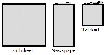newspaper sizes – Multiversity Comics